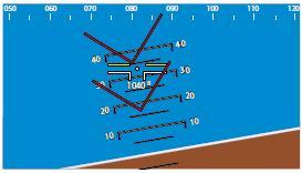 Electronic Flight Instruments