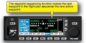 Navigation Avionics