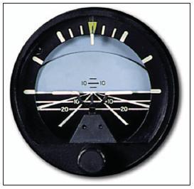 Emergency Procedures for Airplanes