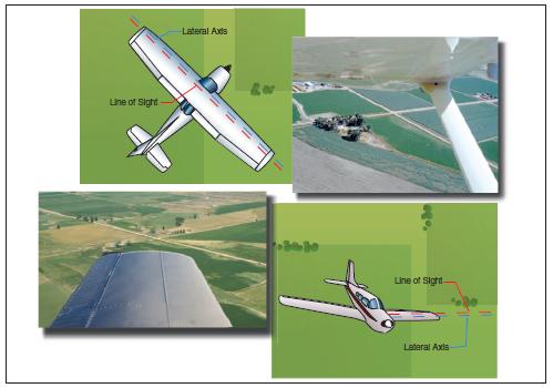 Ground Reference Manuevers