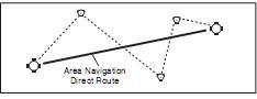 Navigation